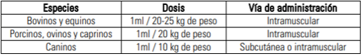 DEPOMYCINE 20/20 - MSD Salud Animal México
