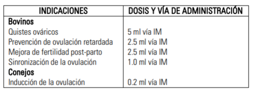 FERTAGYL® - Tratamiento de MSD Salud Animal México
